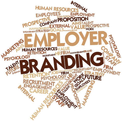 Human Resources Should Care About the Corporate Brand | HR C-Suite ...