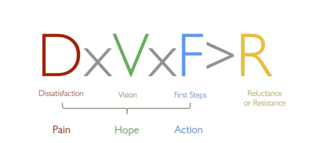 Shared Purpose As A Vehicle To Bring People Together On Change | HR C-Suite